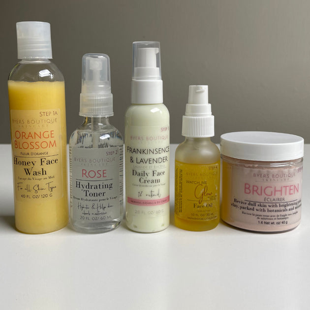 4 Step Skincare Routine + Mask – Excellence NB