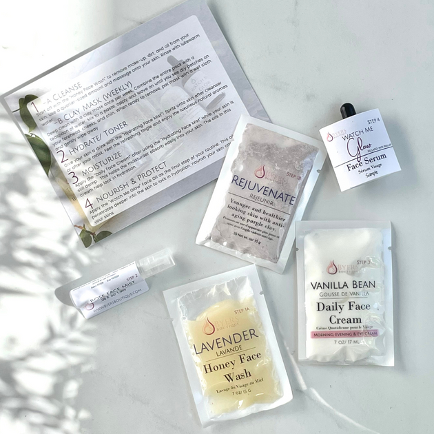 Mini Skincare Kit + Mask – Excellence NB